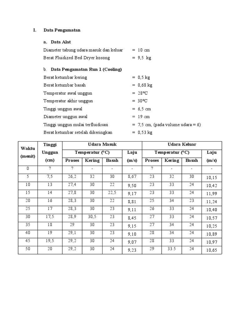 Contoh Perhitungan FBD | PDF