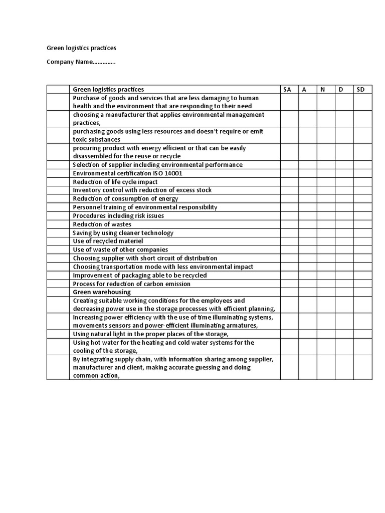 Questionnaire of Green Logistics Practices | PDF