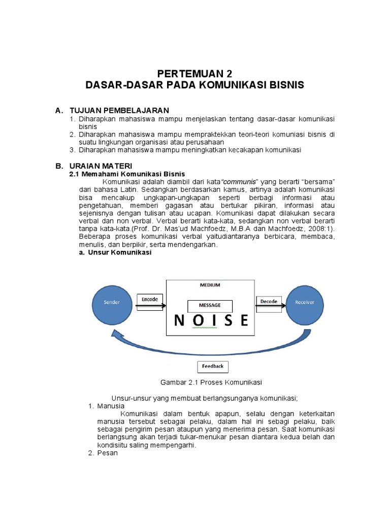 Modul Komunikasi Bisnis Pertemuan 2 Pdf
