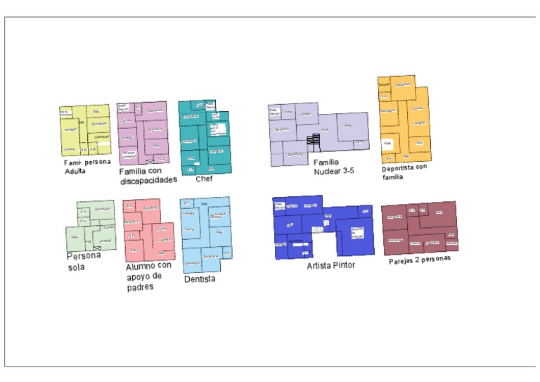 zonificACION POR AREAS | PDF