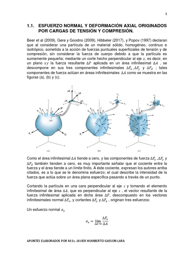 1.1. Esfuerzo Normal y Deformación Axial Originados Por Cargas de ...