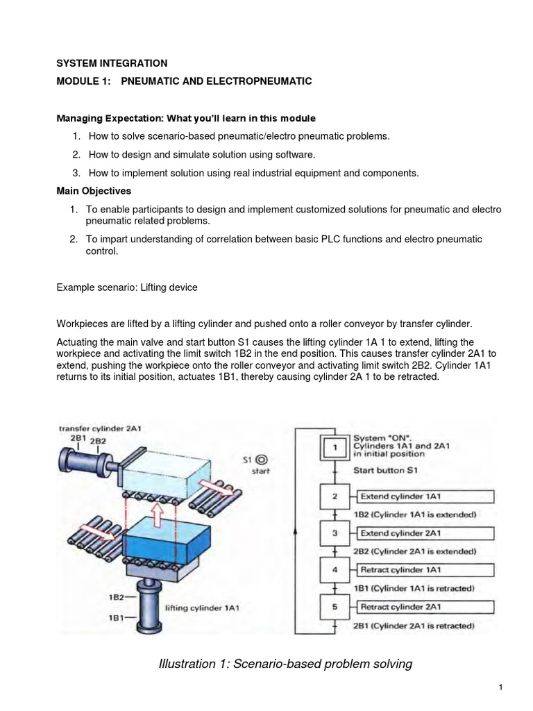 REV - 1 - Module1 - Pneumatic and Electropneumatic Technology | PDF | Programmable Logic ...
