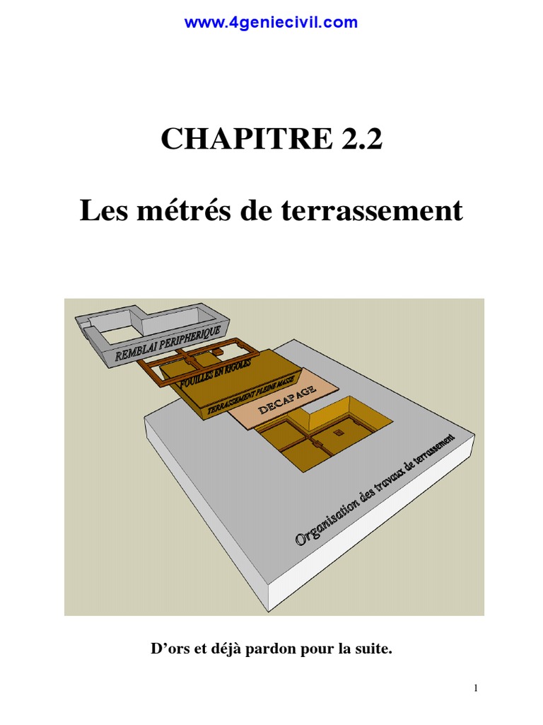 Topo | PDF | Zone | Grandeur physique