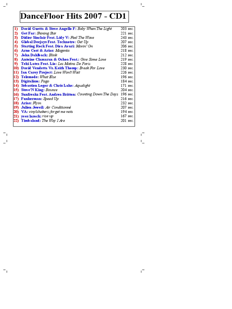 Dancefloor Hits 2007 - Cd1 | PDF