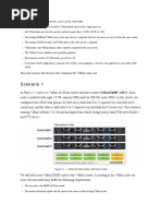 VMware Daily Checklist | PDF