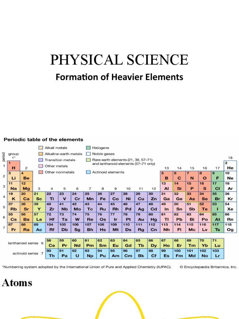 Formation Of Heavy Elements PDF