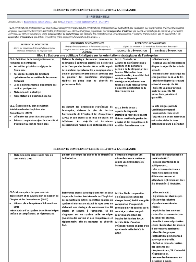 Référentiel Dactivités de Compétences Et Dévaluation MRH | PDF