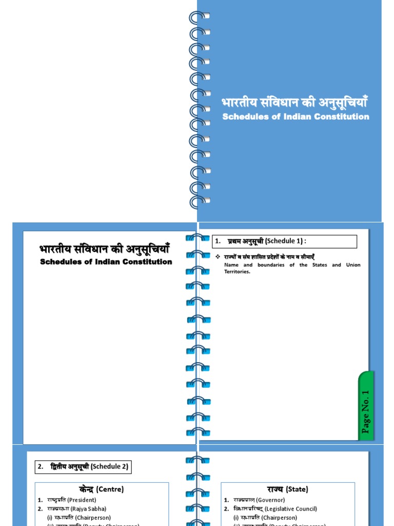 Schedules of Indian Constitution PDF | PDF Schedules of Indian Constitution PDF | PDF