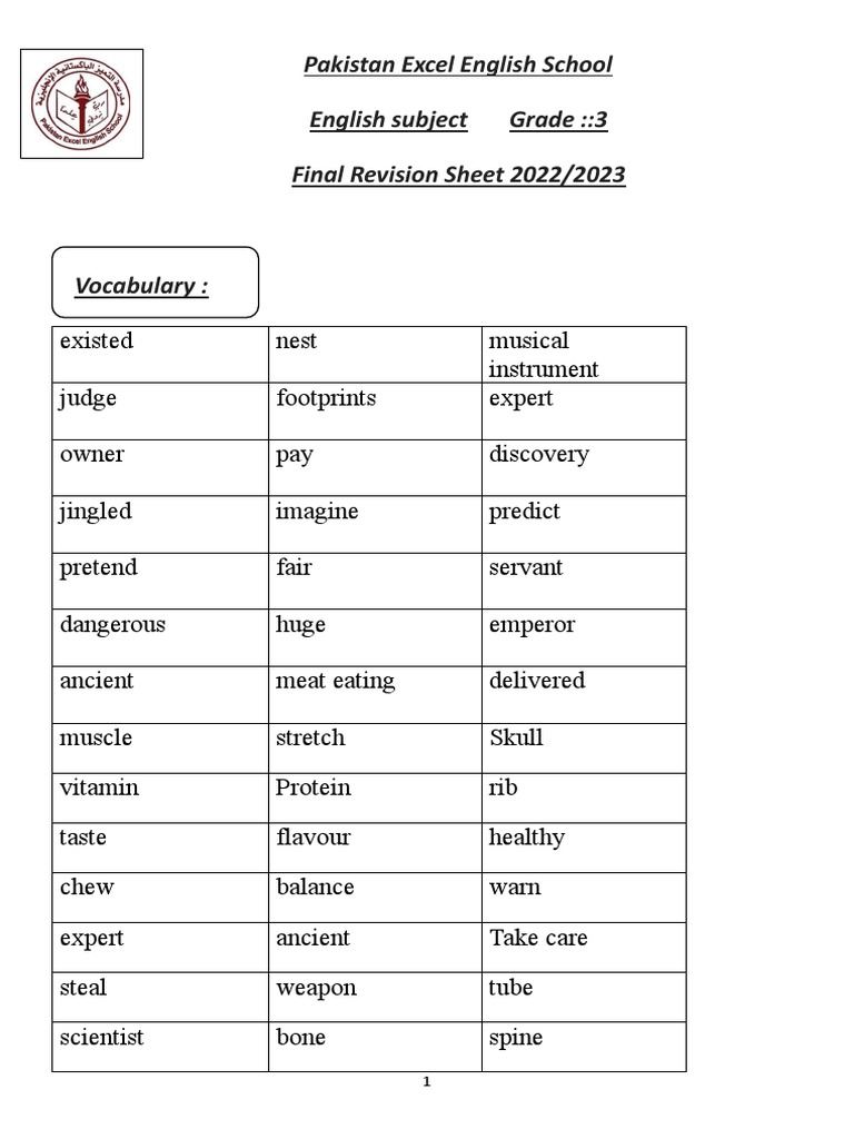 Final Revision Sheet Edited With Answers | PDF