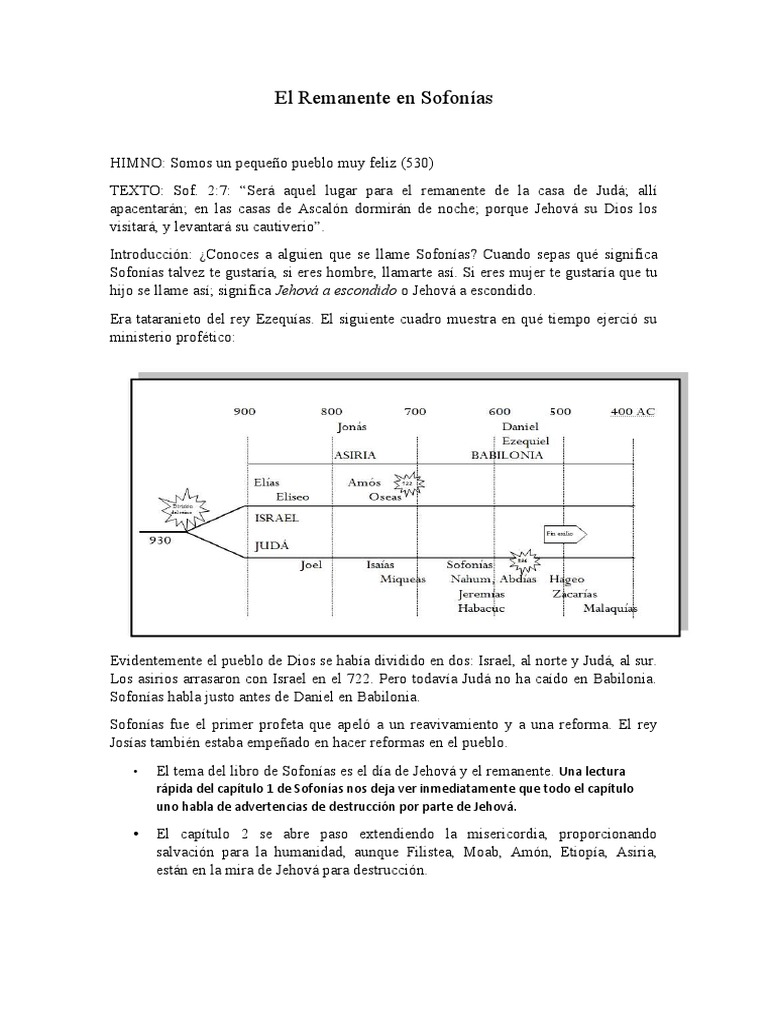 El Remanente en Sofonías: Esperanza y Fe | PDF | Religión y espiritualidad