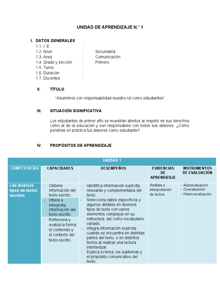1S COM Unidad de Aprendizaje 1 2023 | PDF | Aprendizaje | Información