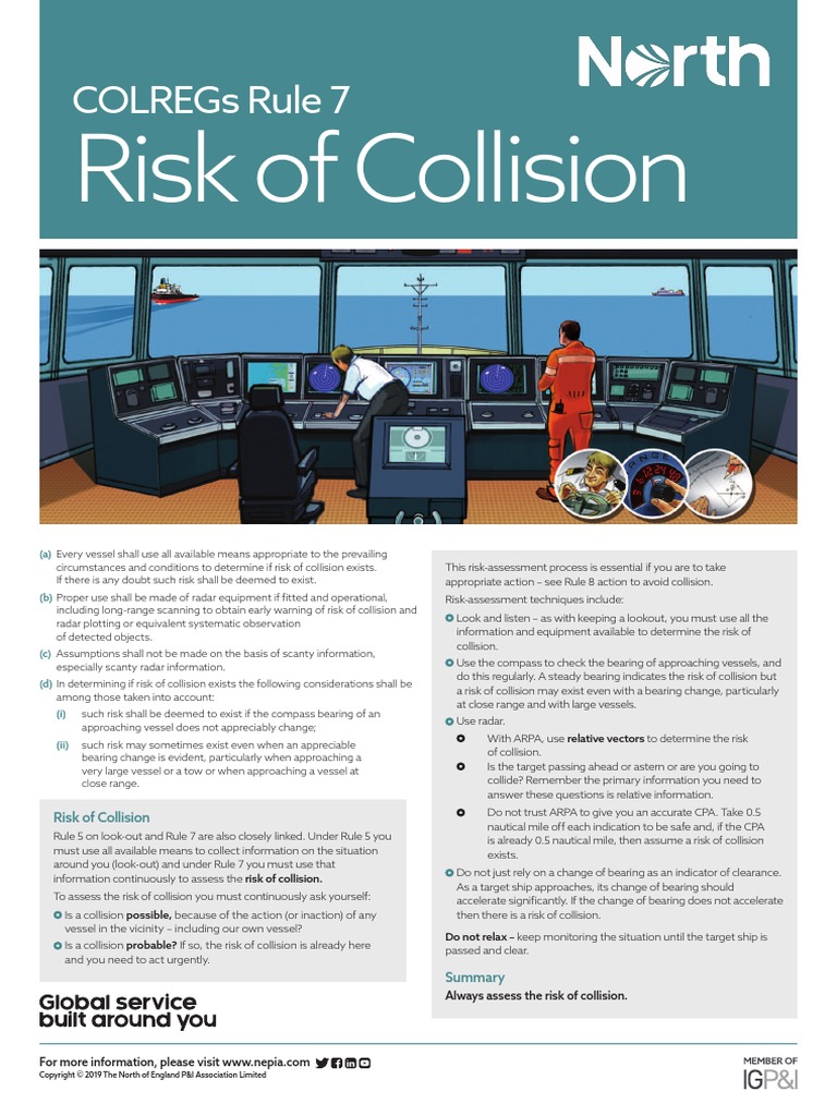 Rule 7 Risk of Collision COLREGs Poster | PDF | Risk | Radar