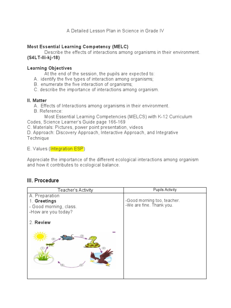A Detailed Lesson Plan in Science in Grade IV | PDF | Symbiosis | Ecology