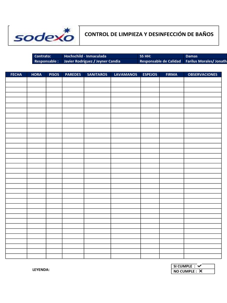 Control de Limpieza y Desinfección de Baños | PDF