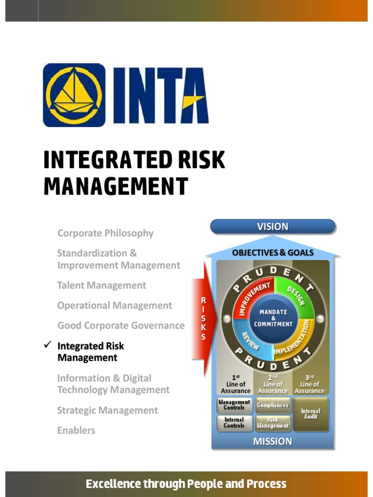 Integrated Risk MGT - Source From IMS INTA MGT System 2019 | PDF | Bisnis