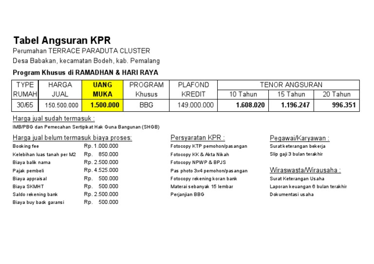 Pricelist Ramadhan Hari Raya Program BBG | PDF