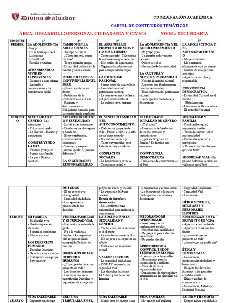 DPCC SECUNDARIA | PDF | Democracia | Ideologías políticas