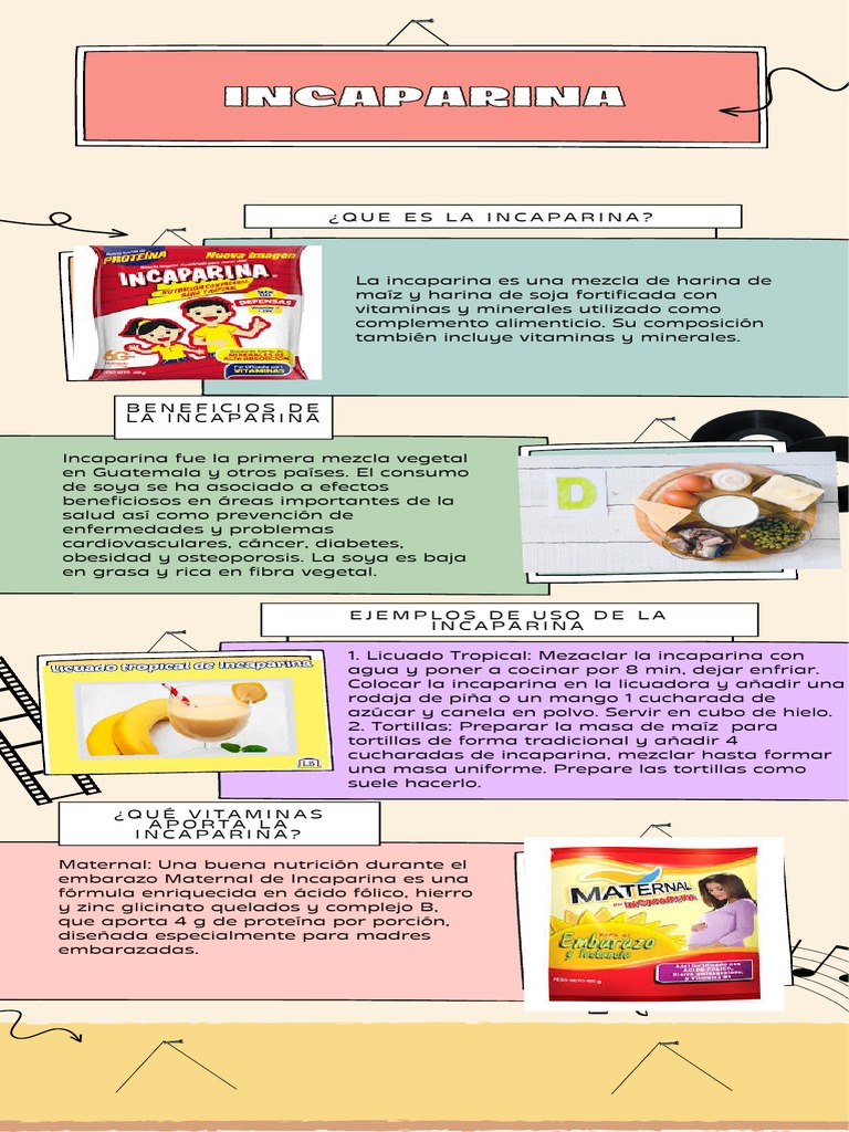 Incaparina | PDF | Salud y bienestar