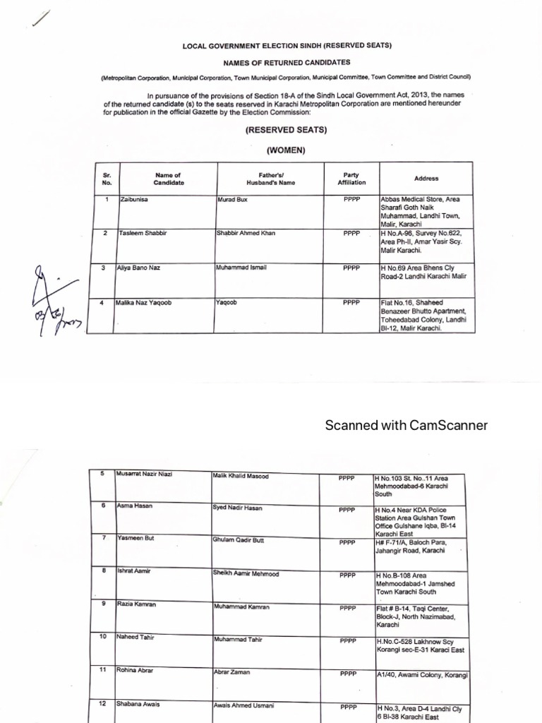 KMC Reserved Result | PDF