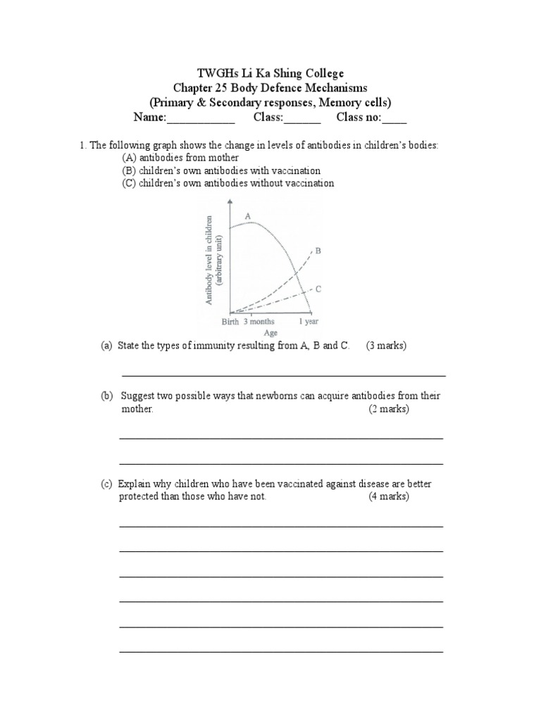 CH 25 Body Defence Mechanisms (2nd Exposure, Memory Cells) Skill WS ...