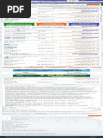 RHB Personal Loan Repayment Table | PDF
