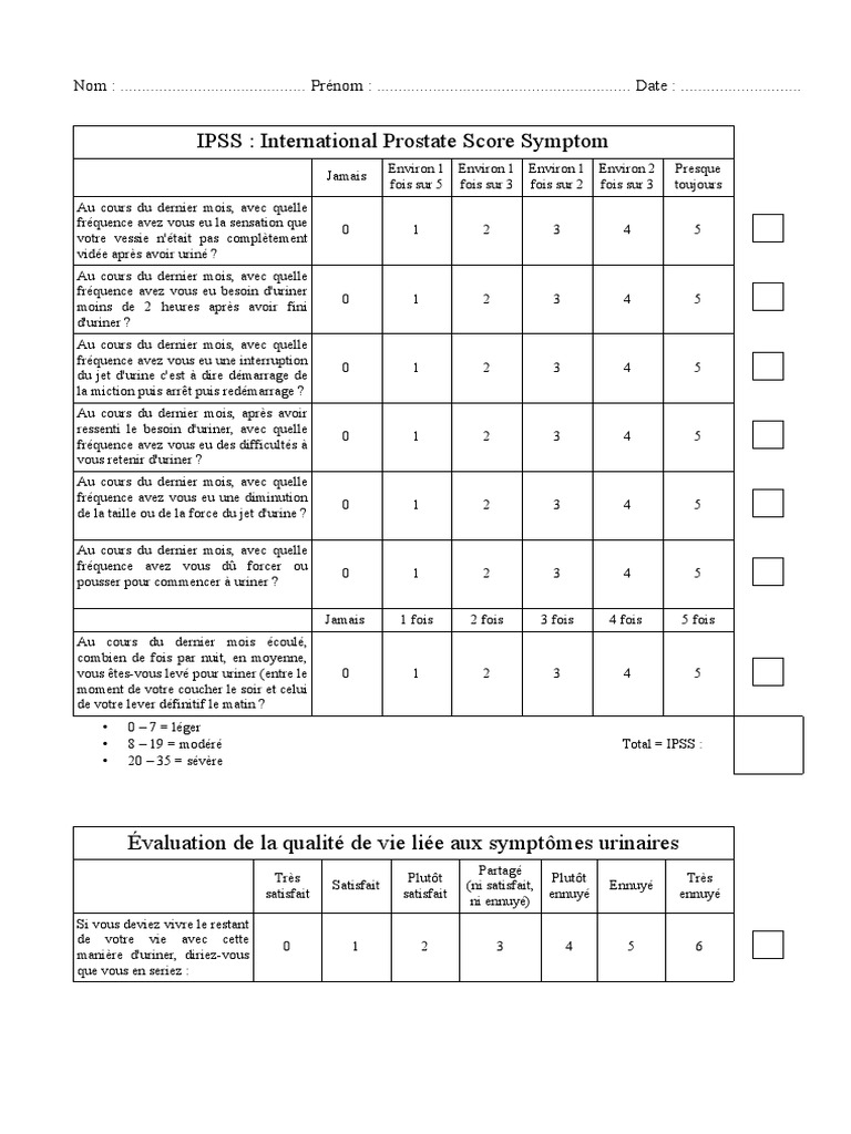 Score IPSS | PDF