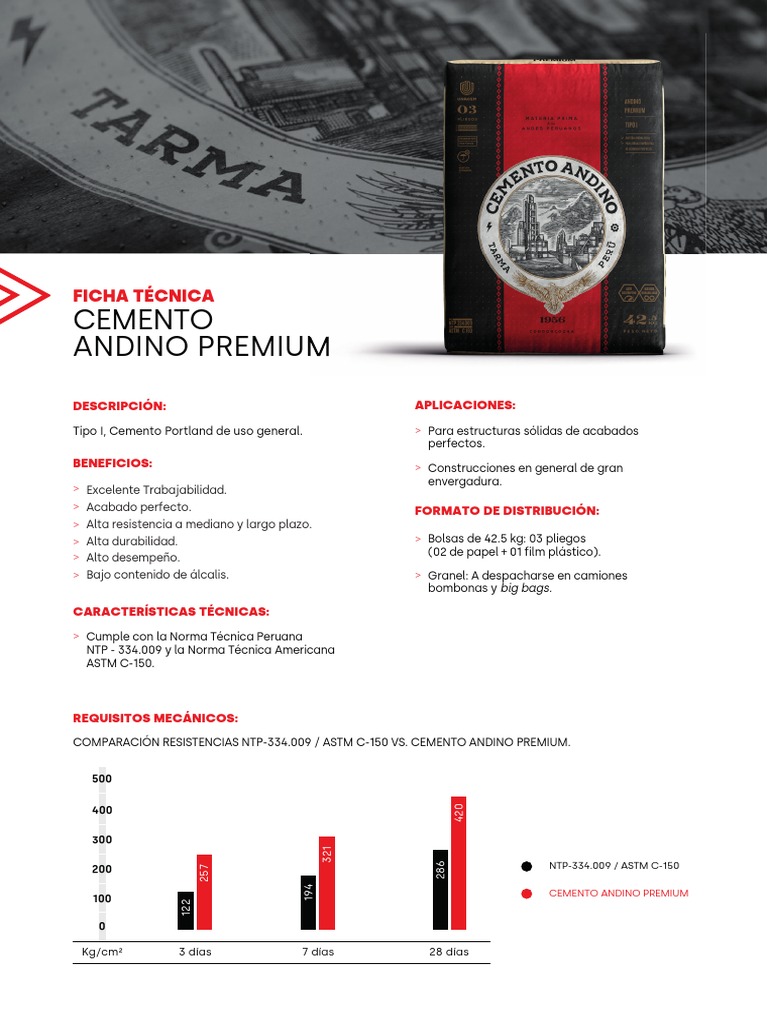 Ficha Tecnica Cemento Tipo V | PDF | Cemento | Materiales