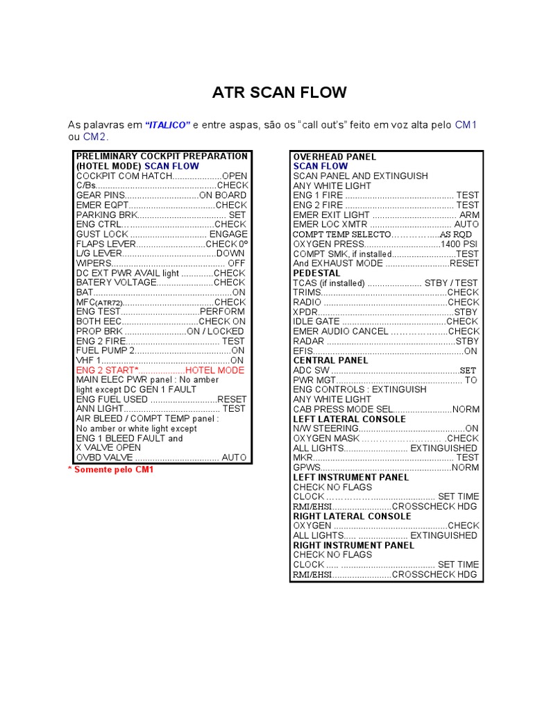 ATR Normal Procedures. | PDF