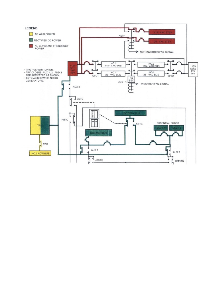Figuras Dos Esquemas Elétricos | PDF