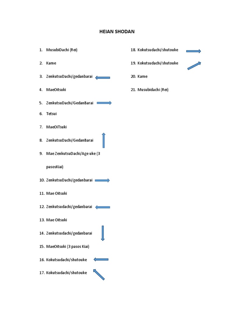Heian Shodan | PDF