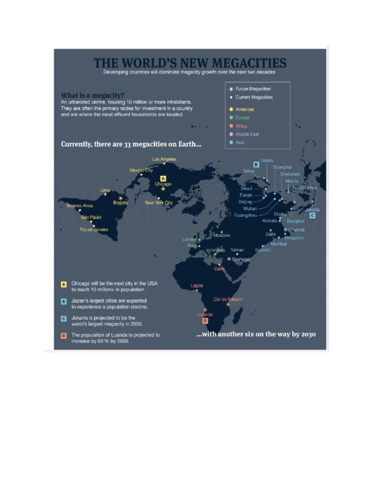 Infographic - Megacities | PDF