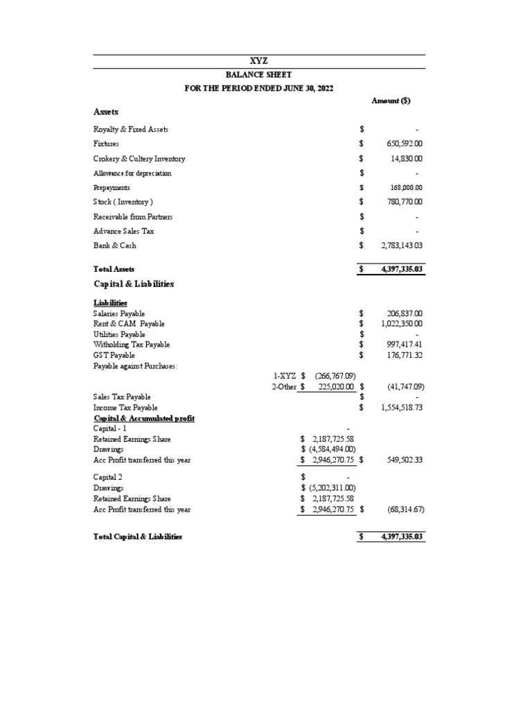 Template 02 Financial Statements | PDF | Expense | Debits And Credits