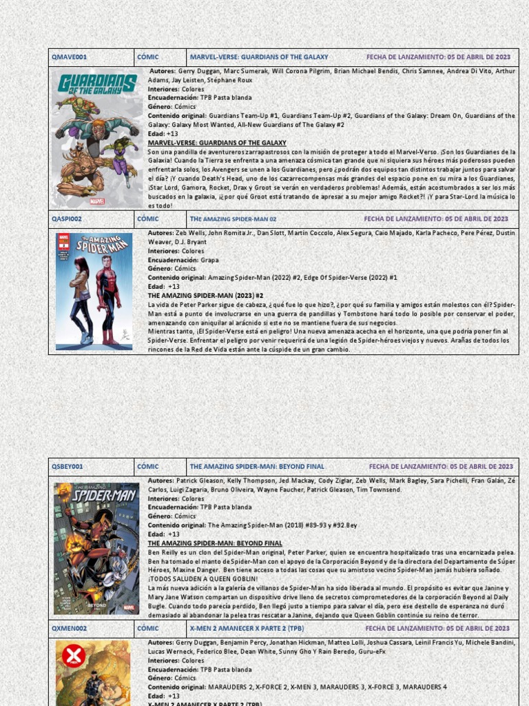 Lanzamientos Marvel Abril 2023 1 | PDF | Hombre araña | Comics Marvel