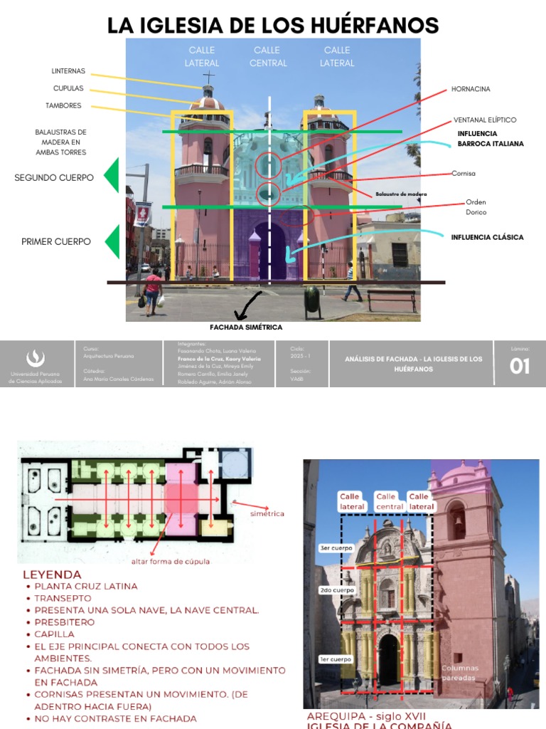 62 - Análisis de La Iglesia Los Huerfanos | PDF | Diseño arquitectonico | Arquitectura
