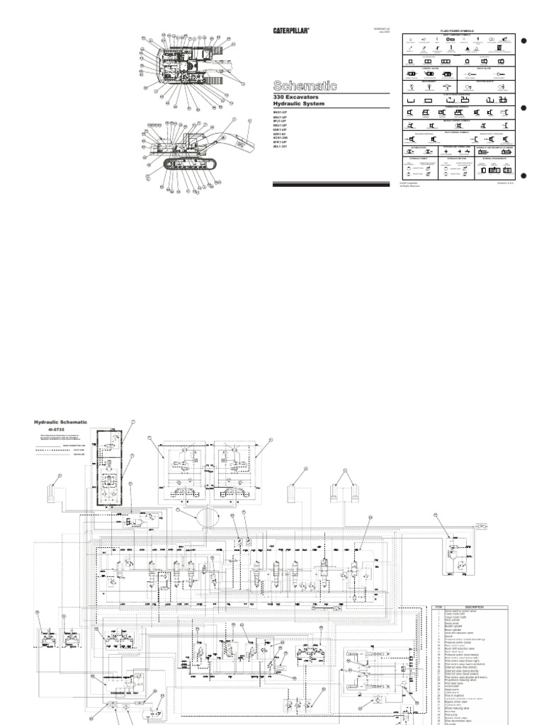 336 Controller | PDF