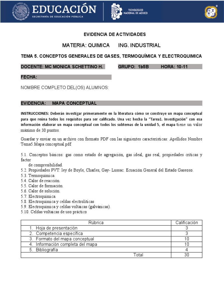 Tarea2 - MapaConceptual | PDF