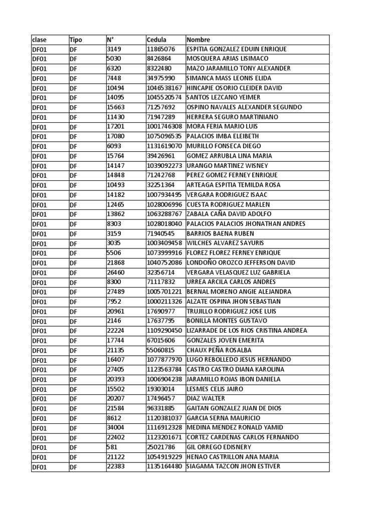 Cambio de Ruta Masivo Te Ayuda | PDF