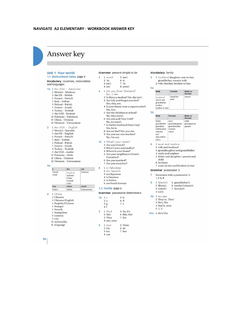 Navigate A2 Elementary - WB Answer Key | PDF