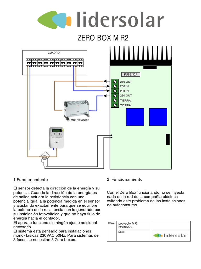 Zerobox MR2 Manual | PDF