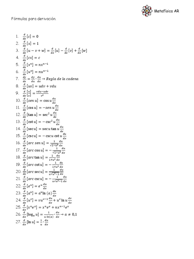 Fórmulas para Derivación Matefísica AR 2021 (Version Breve) | PDF ...