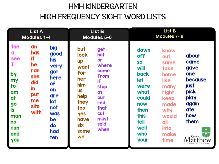 Kindergarten High Frequency Word List | PDF