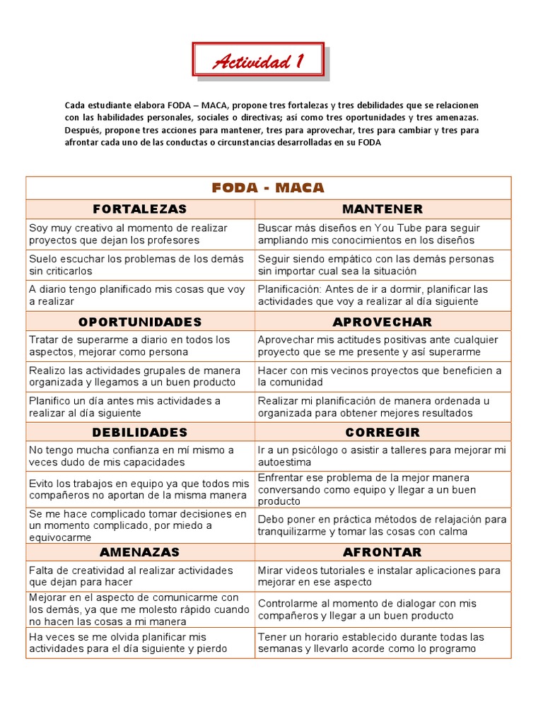Foda, Maca | PDF | Análisis FODA | Planificación