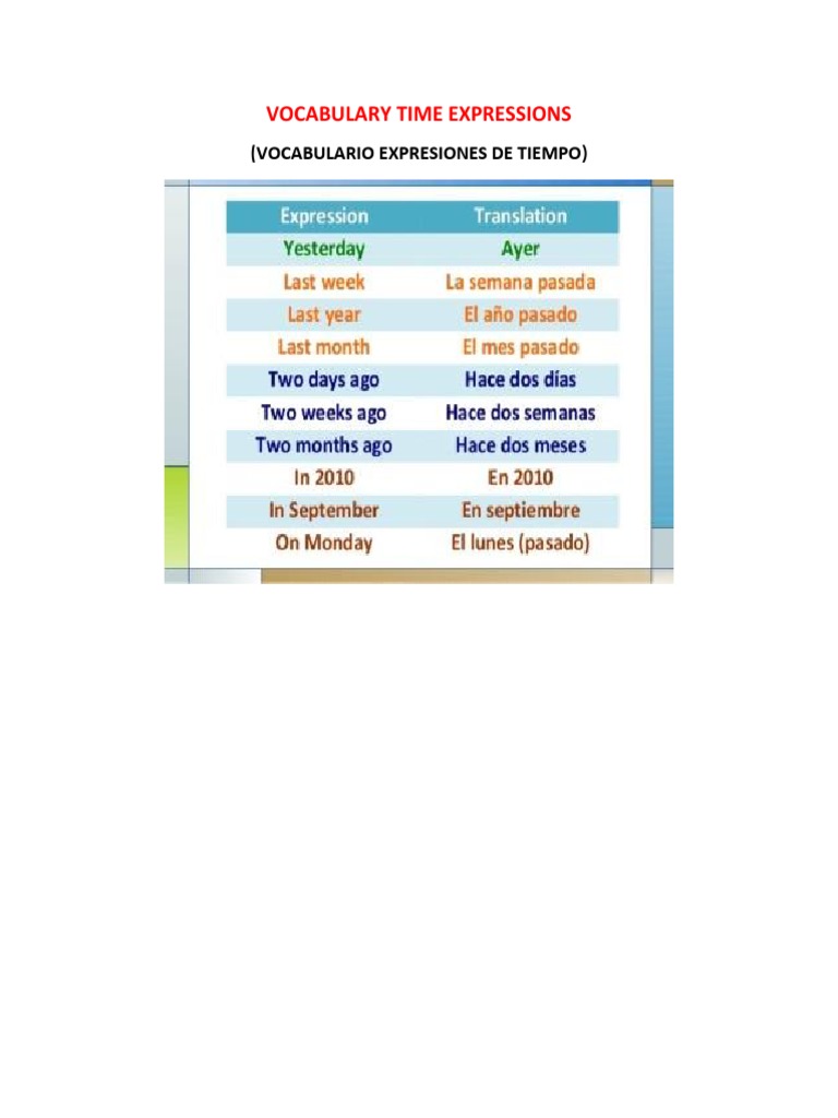Expresiones de tiempo del verbo to be | PDF | Artes del Lenguaje y ...
