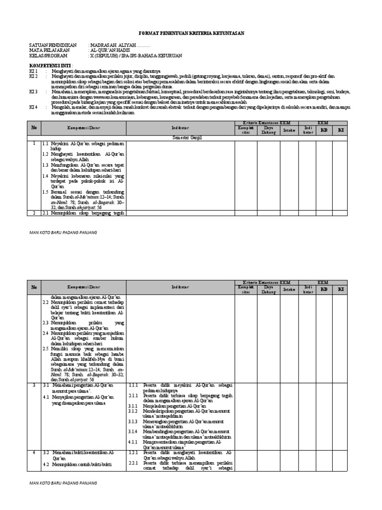 Format Penentuan KKM | PDF