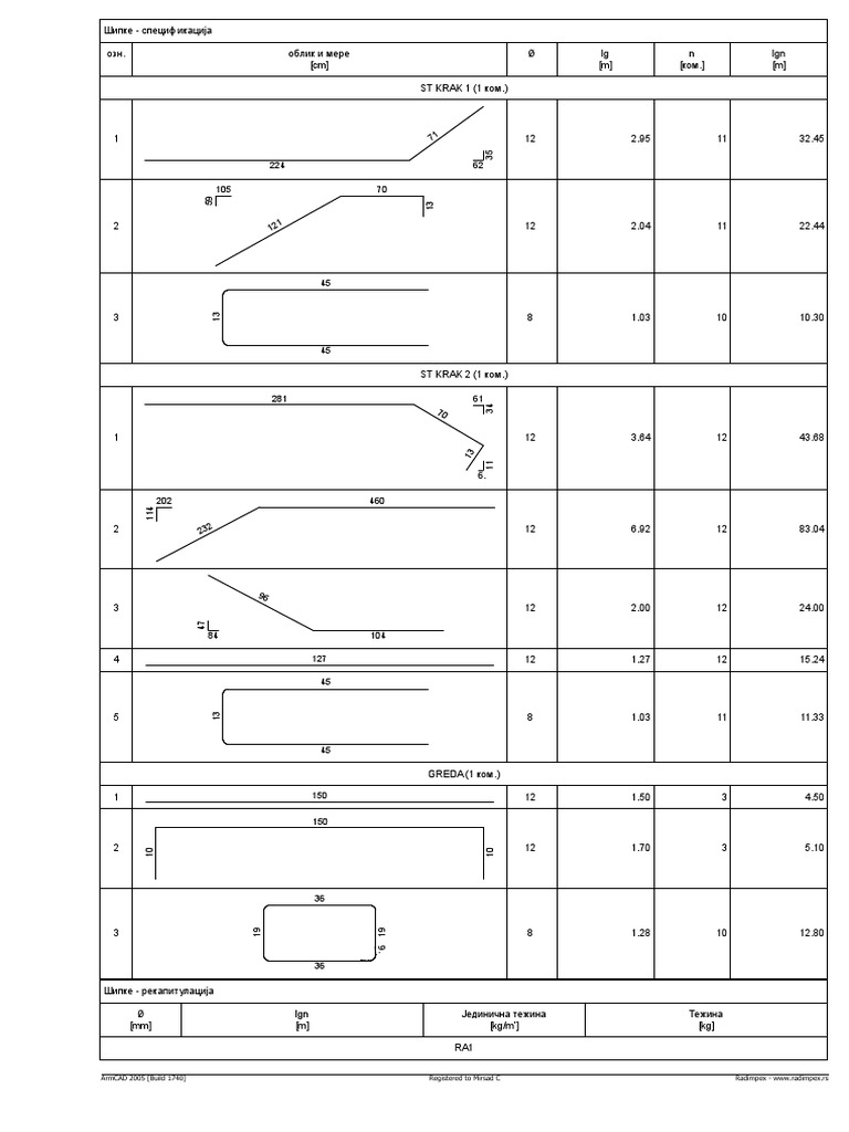 Skenderovic Stepenice | PDF