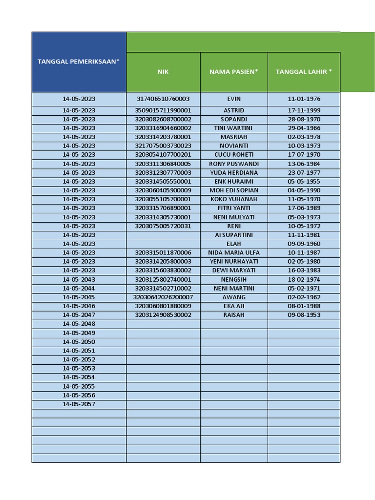 Siptm Puskesmas | PDF