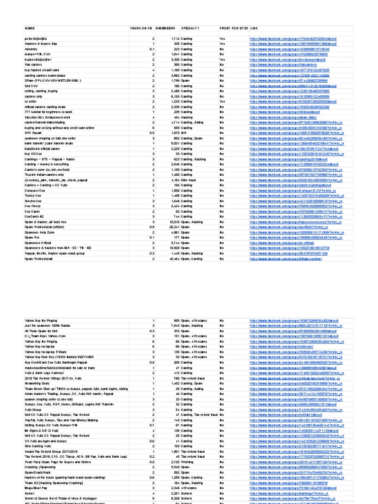 FBcarding-Sheet1(1) | PDF