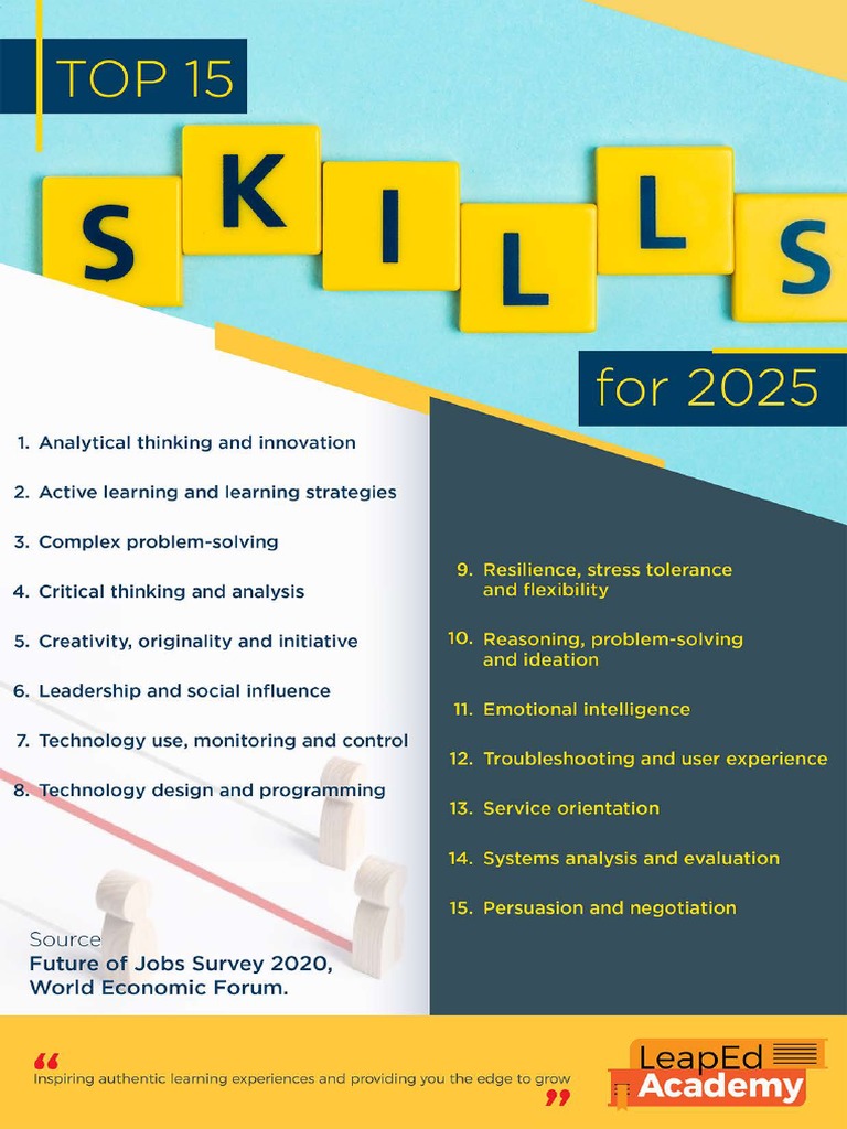 Top 15 Skills For 2025 | PDF