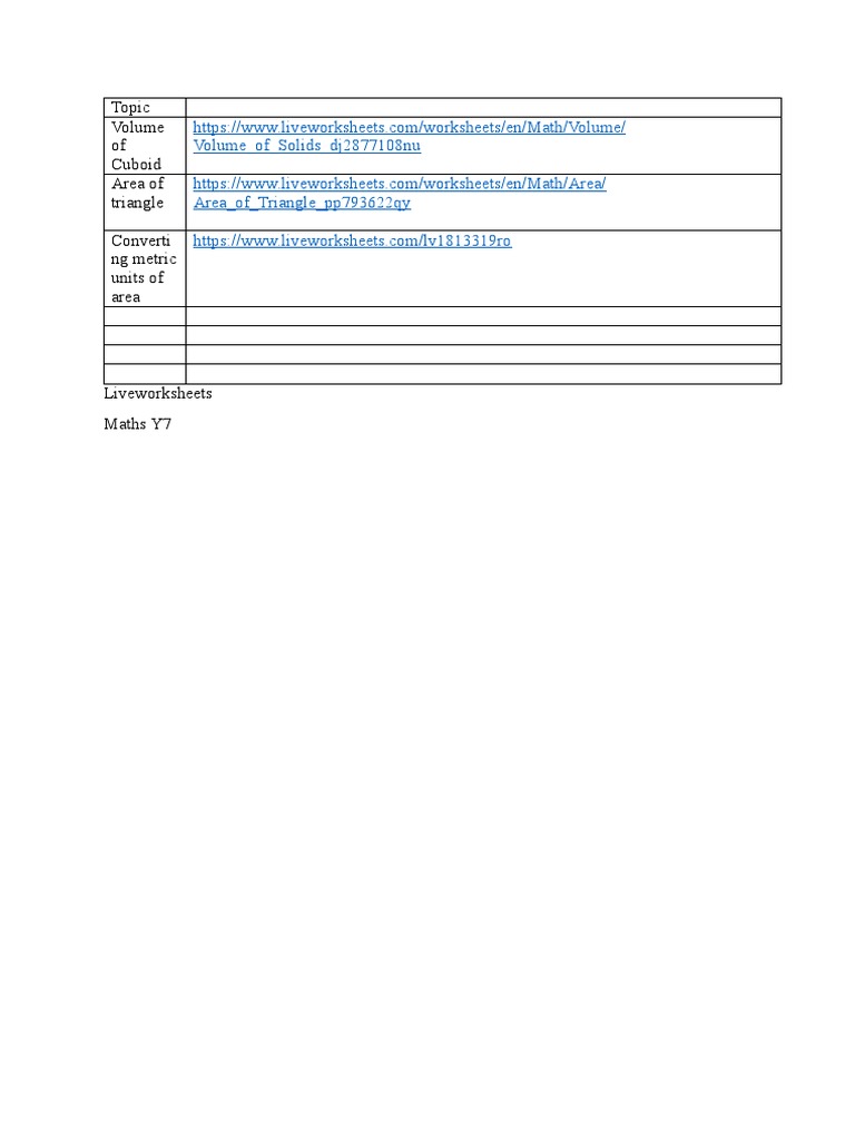 Conversion of Metric Unit of Area & Area of Cuboid Liveworksheet Links ...