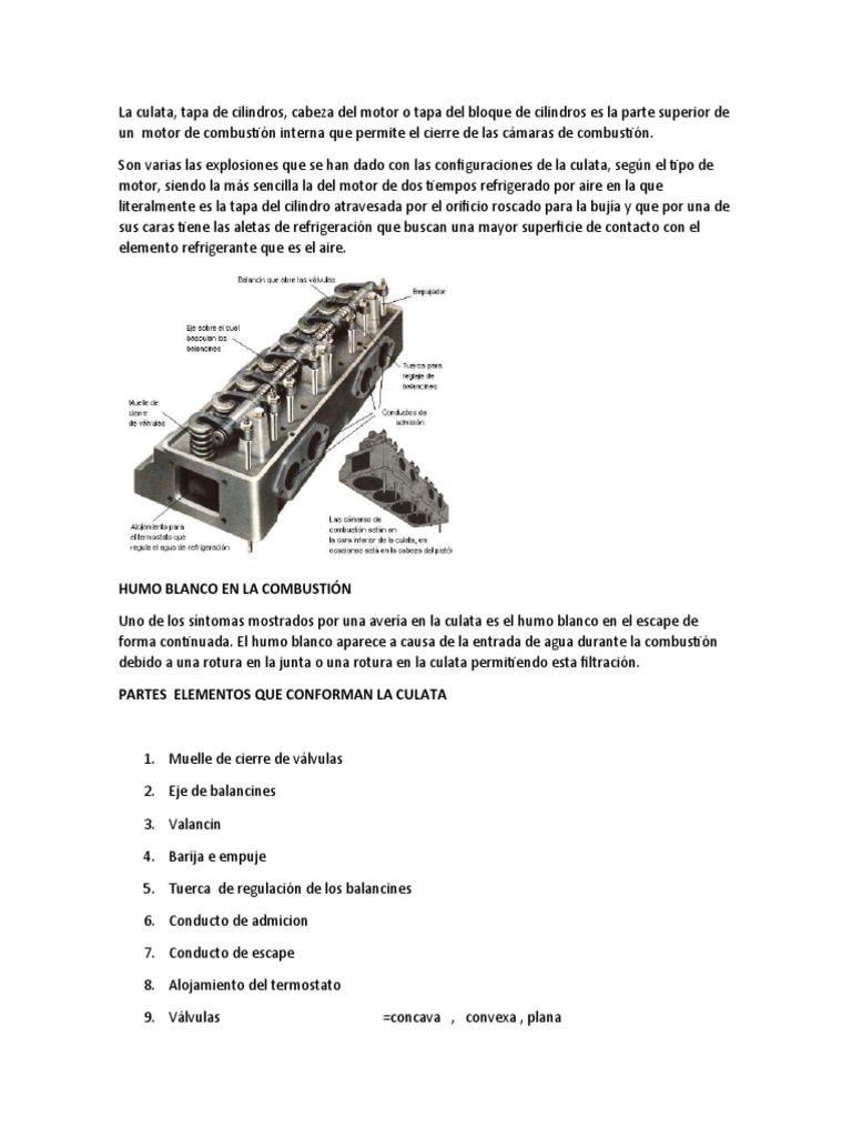 Componentes de La Culata | PDF | Motor de combustión interna | Bienes ...